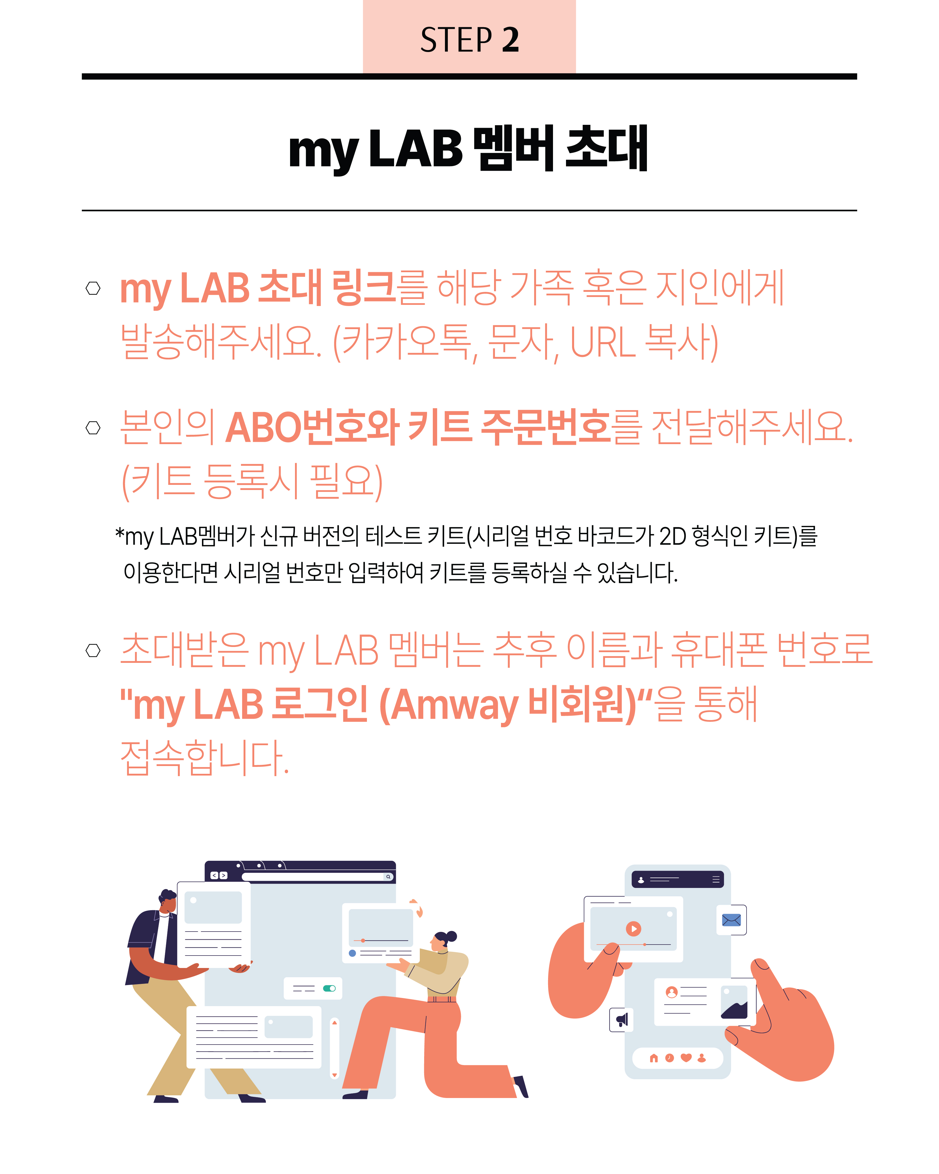 MyLAB
